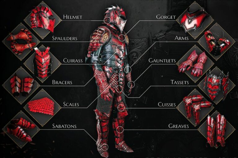 Fantasy Armor Pattern BUNDLE | Prince Armory Academy